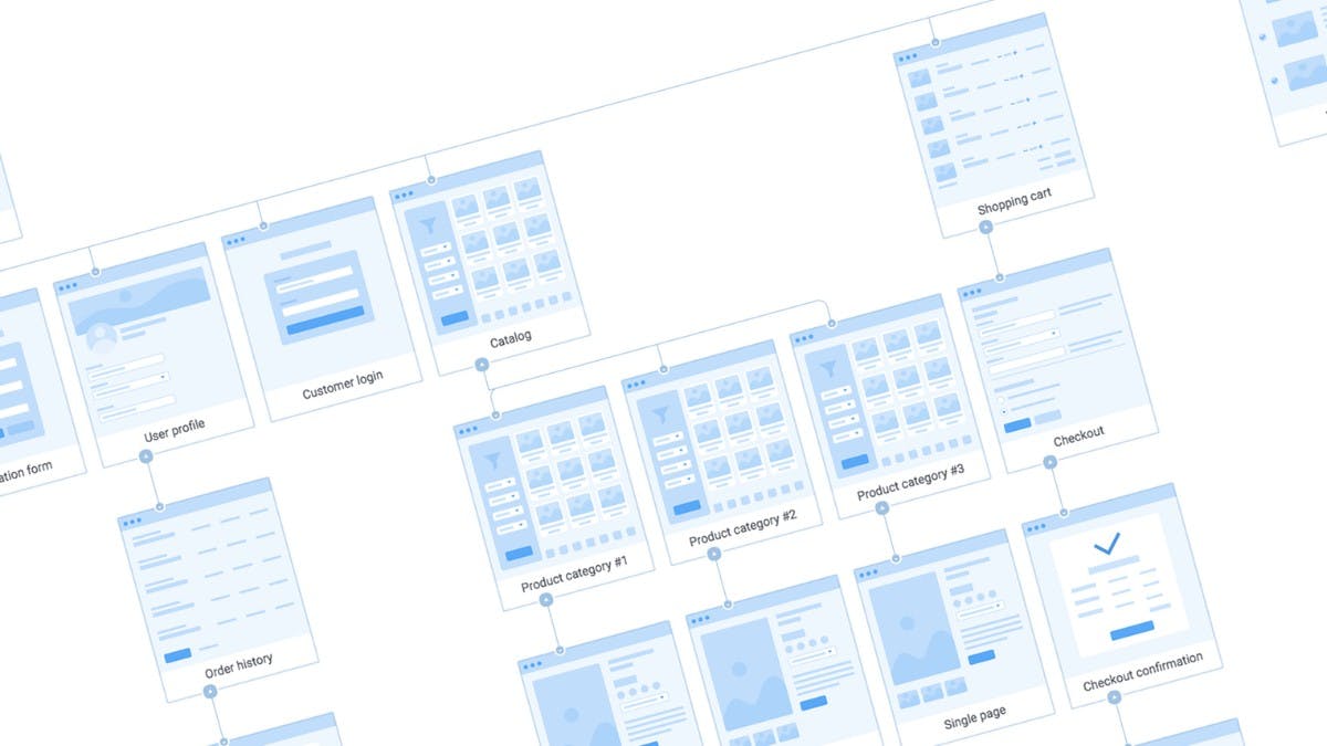 Website-Struktur planen: Dieses Tool hilft euch dabei